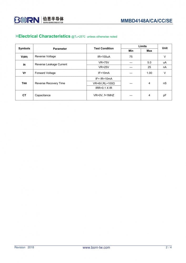 MMBD4148CA datasheet page 2