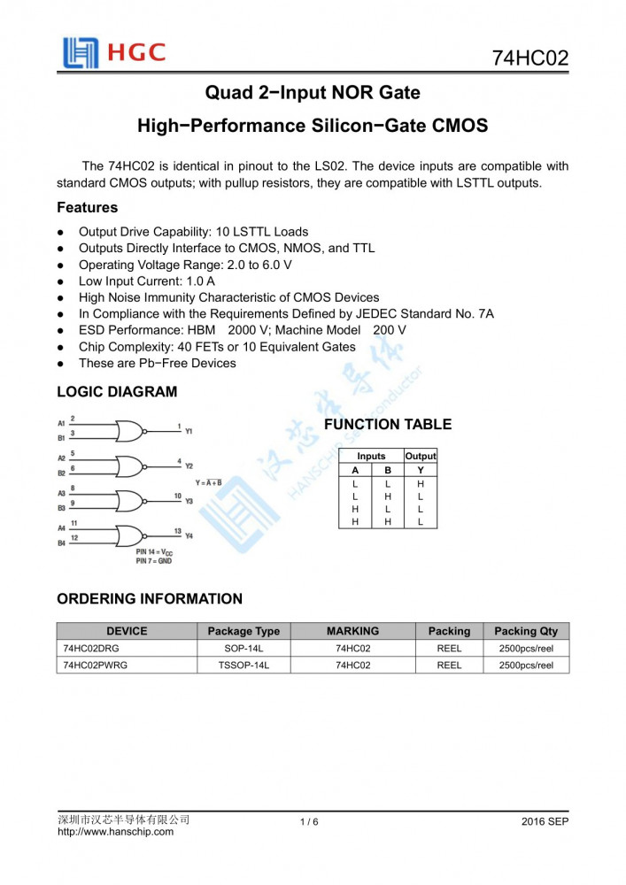 74HC02DRG datasheet page 1
