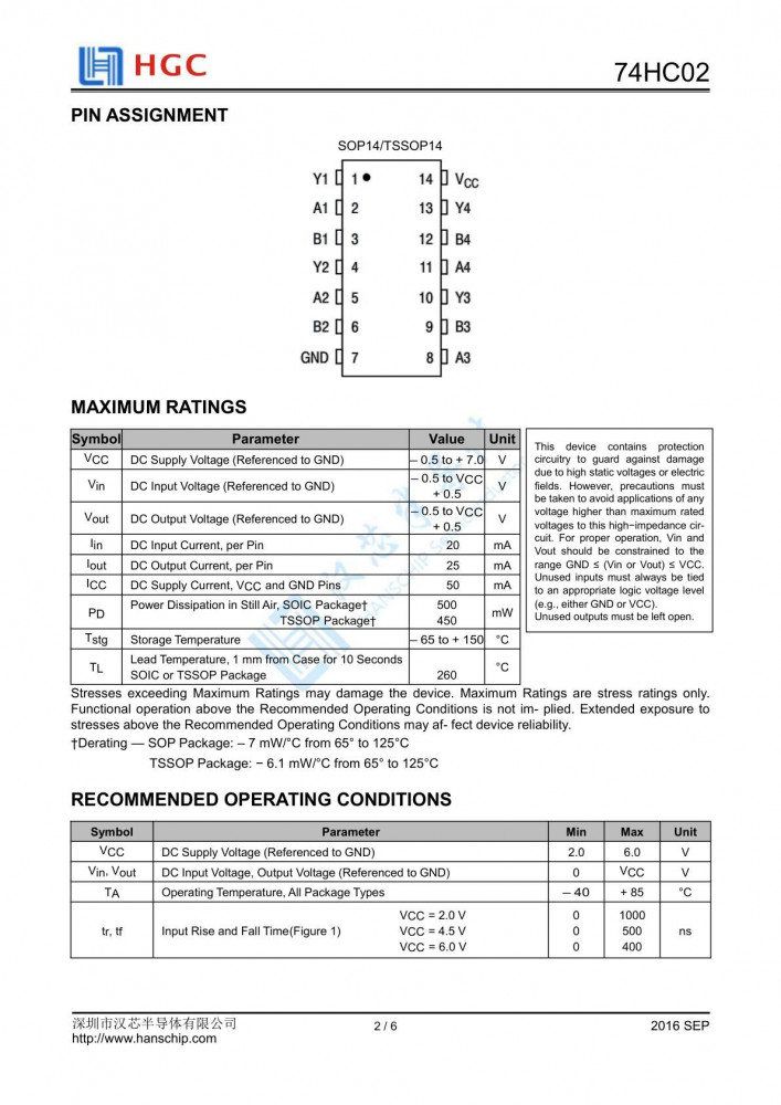 74HC02DRG datasheet page 2