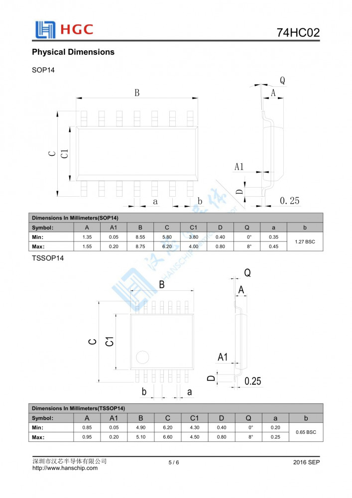 74HC02DRG datasheet page 5