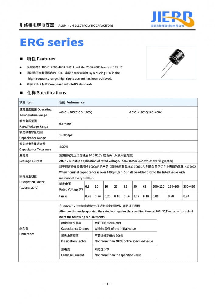 JIERR ERG series document page 1
