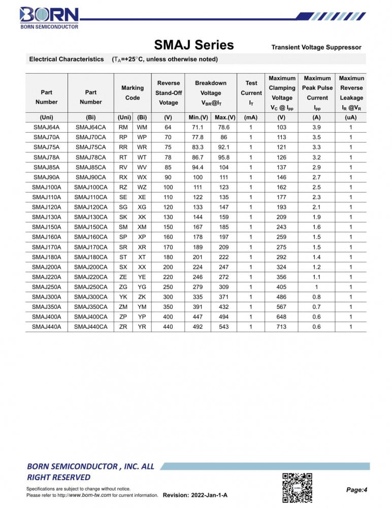 BORN SMAJ series datasheet page 4
