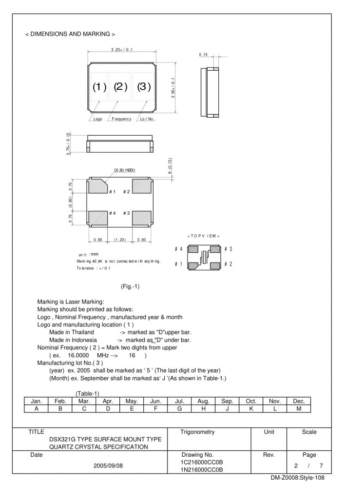1N216000CC0B specification page 3