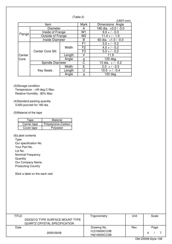 1N216000CC0B specification page 5