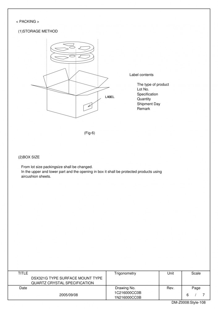 1N216000CC0B specification page 7