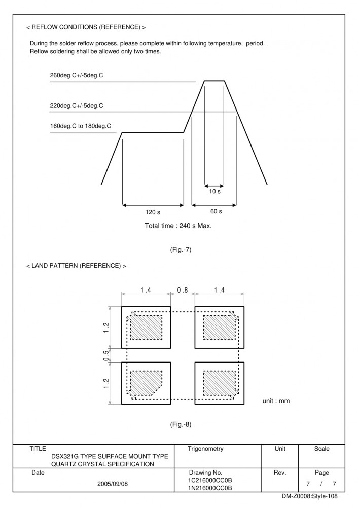 1N216000CC0B supplementary specification page 1