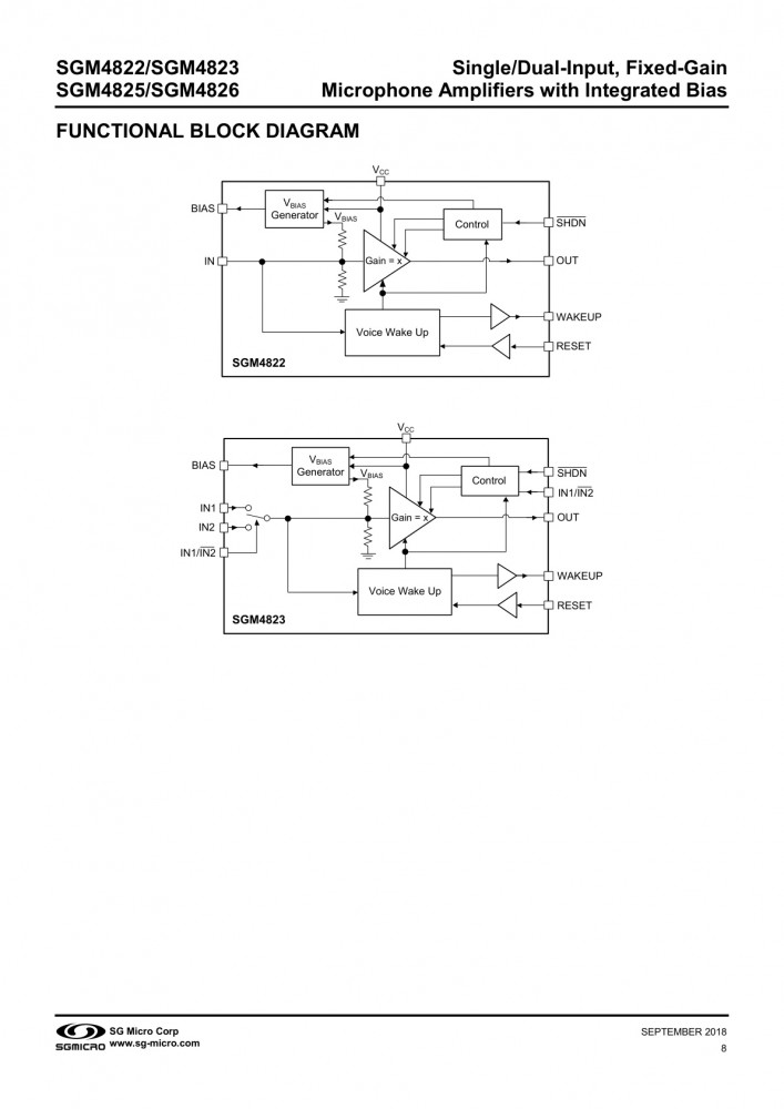 SGM4823 datasheet page 8