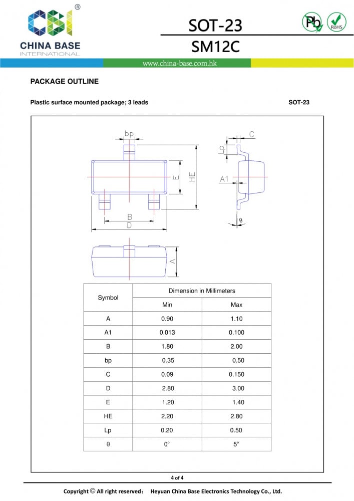 CBI SM12C datasheet page 4