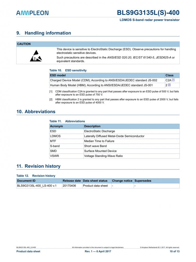 BLS9G3135L-400U datasheet page 10