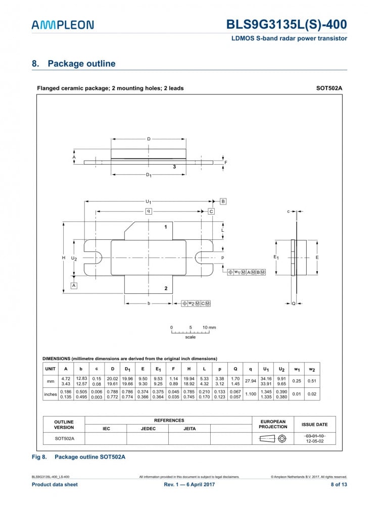 BLS9G3135L-400U datasheet page 8