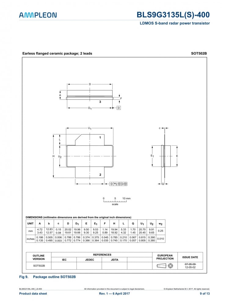 BLS9G3135L-400U datasheet page 9