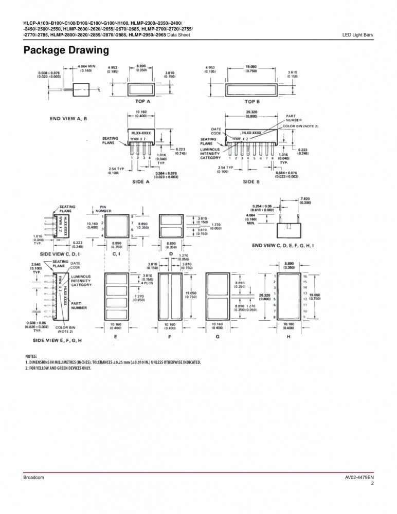 HLMP-2885 technical document page 2