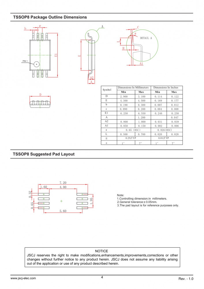 CJS2013 datasheet page 4