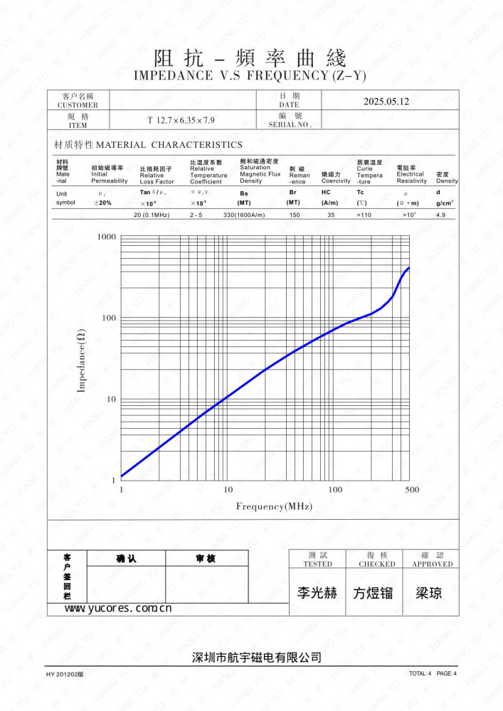 T12.7×6.35×7.9 material characteristics page
