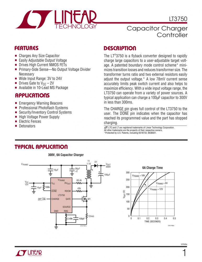LT3750 datasheet page 1