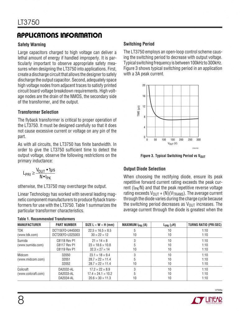 LT3750 datasheet page 8