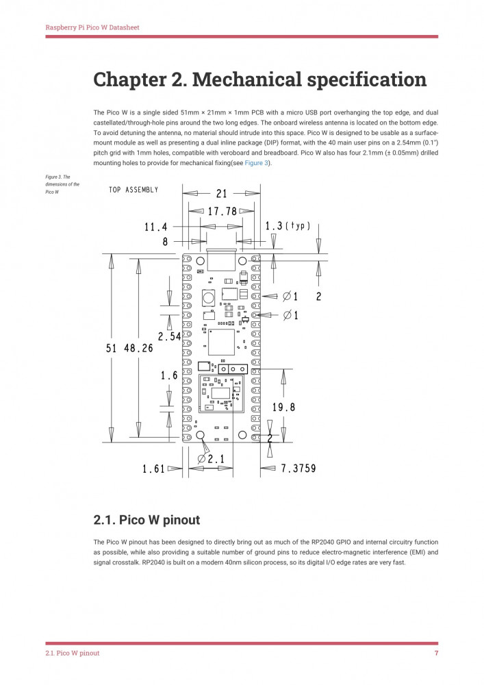 Raspberry Pi Pico W datasheet page 8