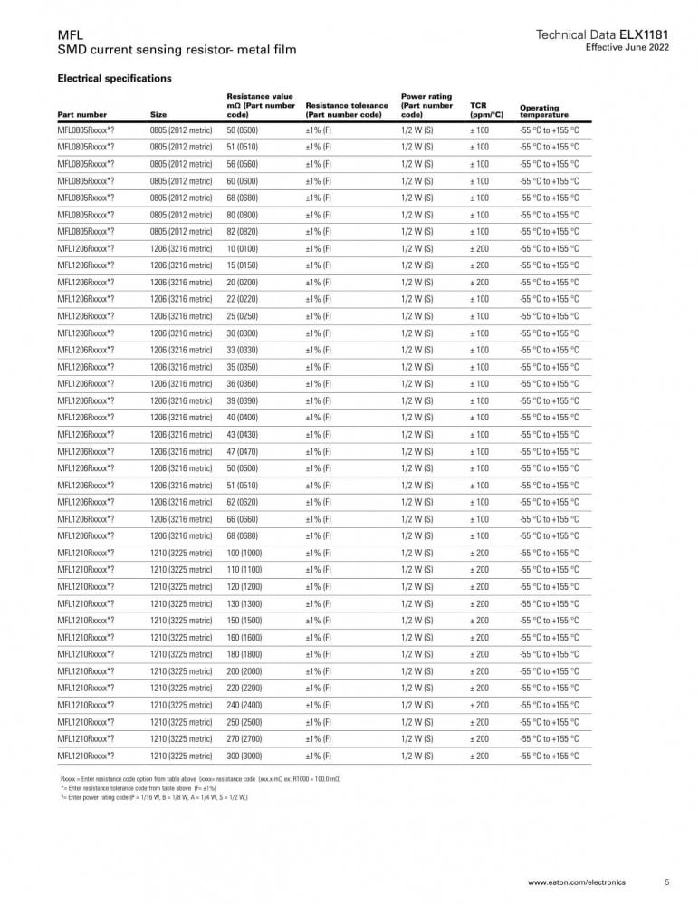 EATON MFL datasheet page 5