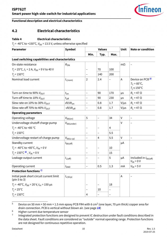 ISP762T datasheet page 10