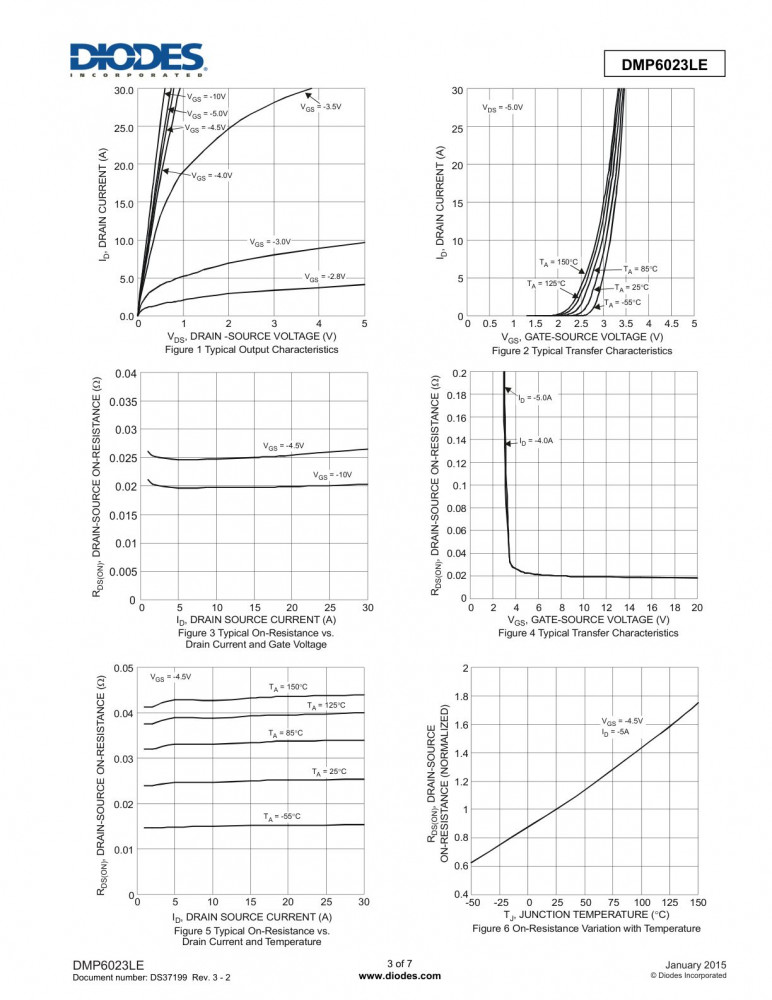 DMP6023LE-13 datasheet page 3