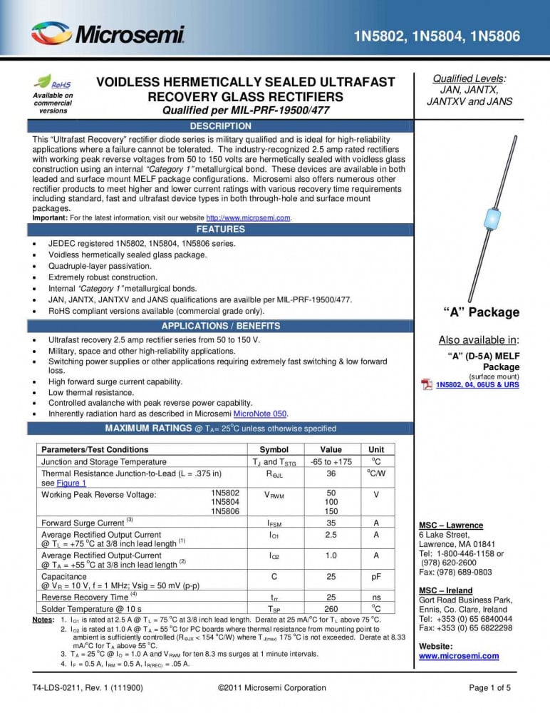 JANTX1N5806 datasheet page 1