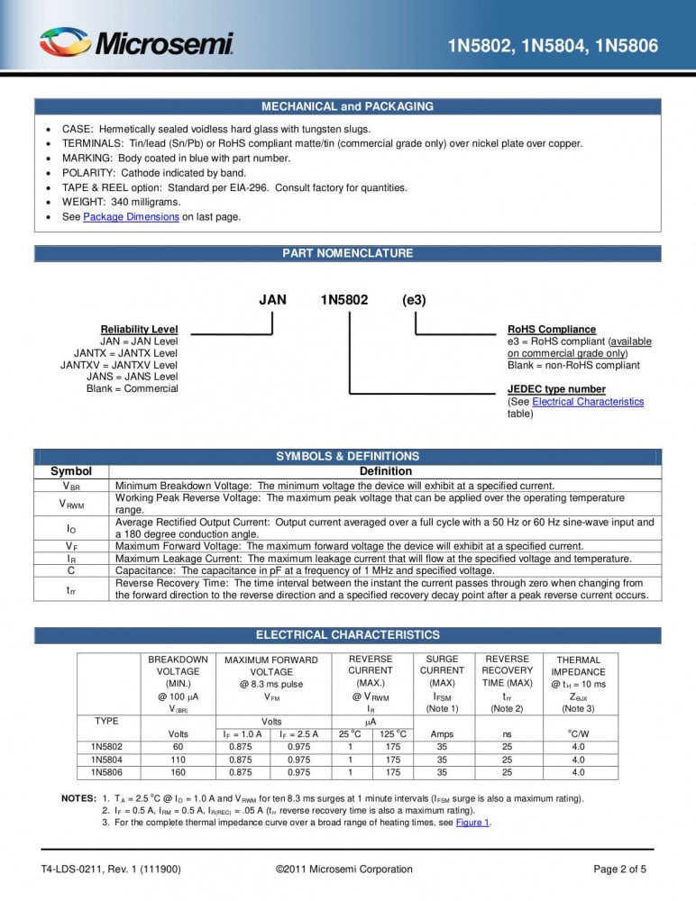 JANTX1N5806 datasheet page 2