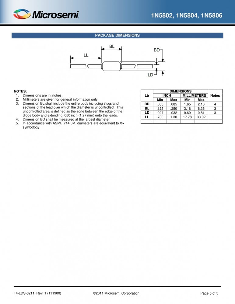 JANTX1N5806 datasheet page 5