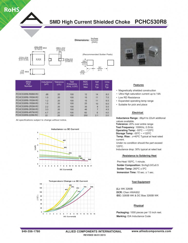 Allied Components International PCHC530R8 series datasheet image