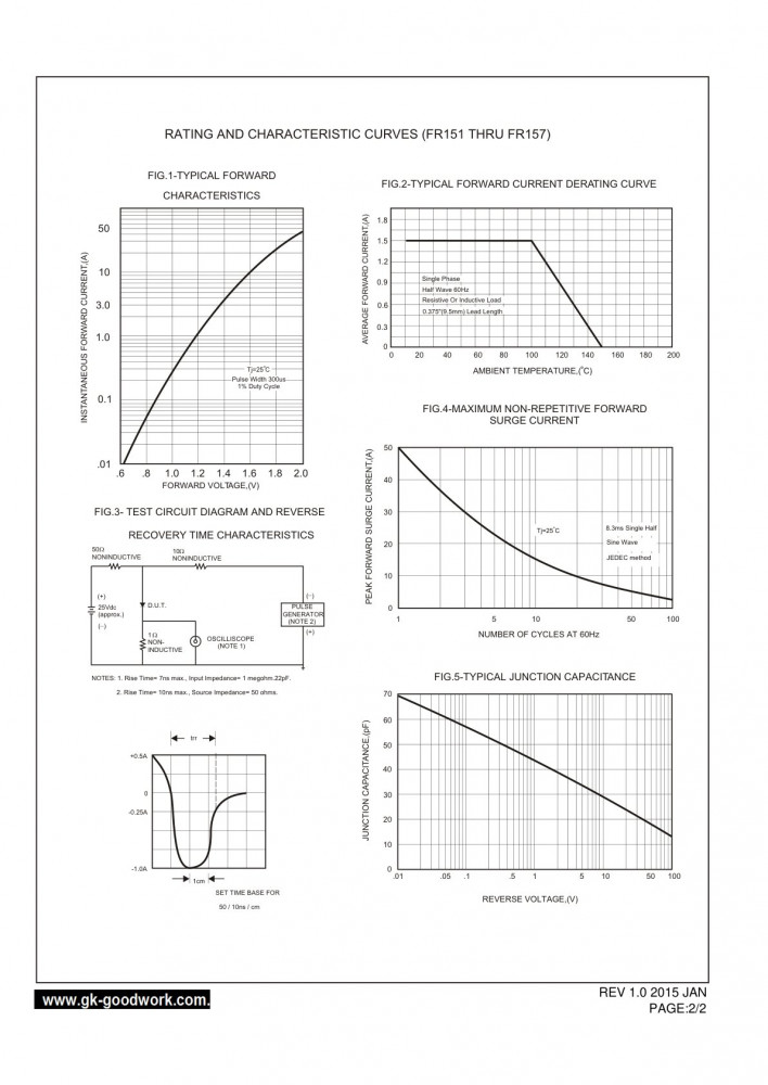 GOODWORK FR157-B datasheet page 2