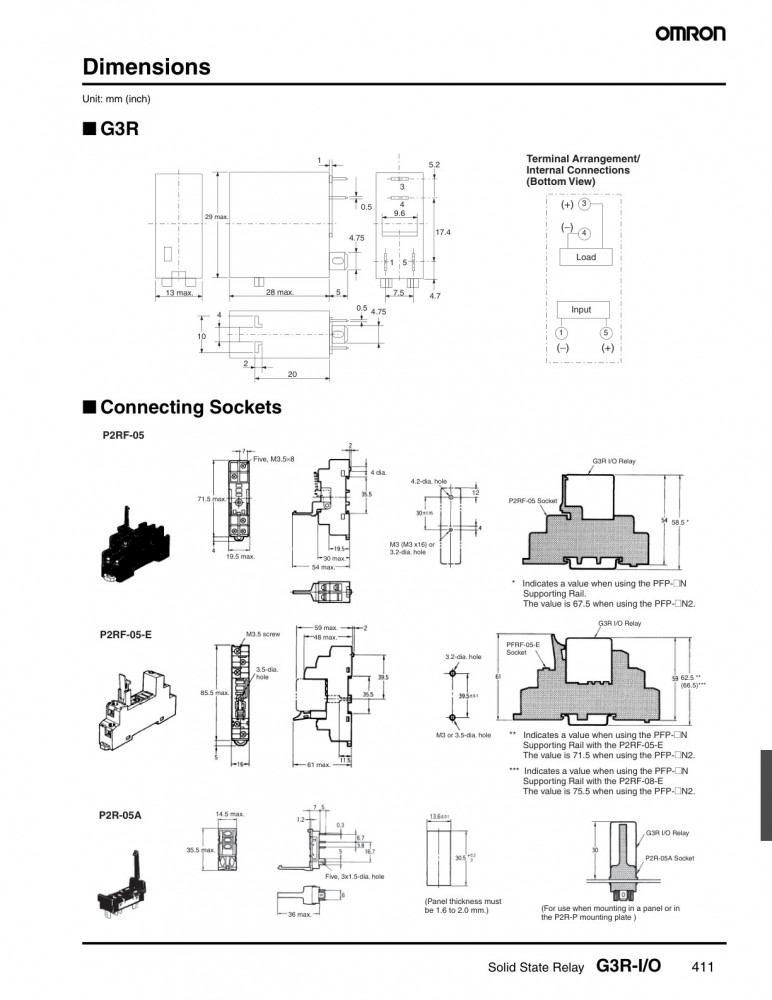 G3R technical document page 5
