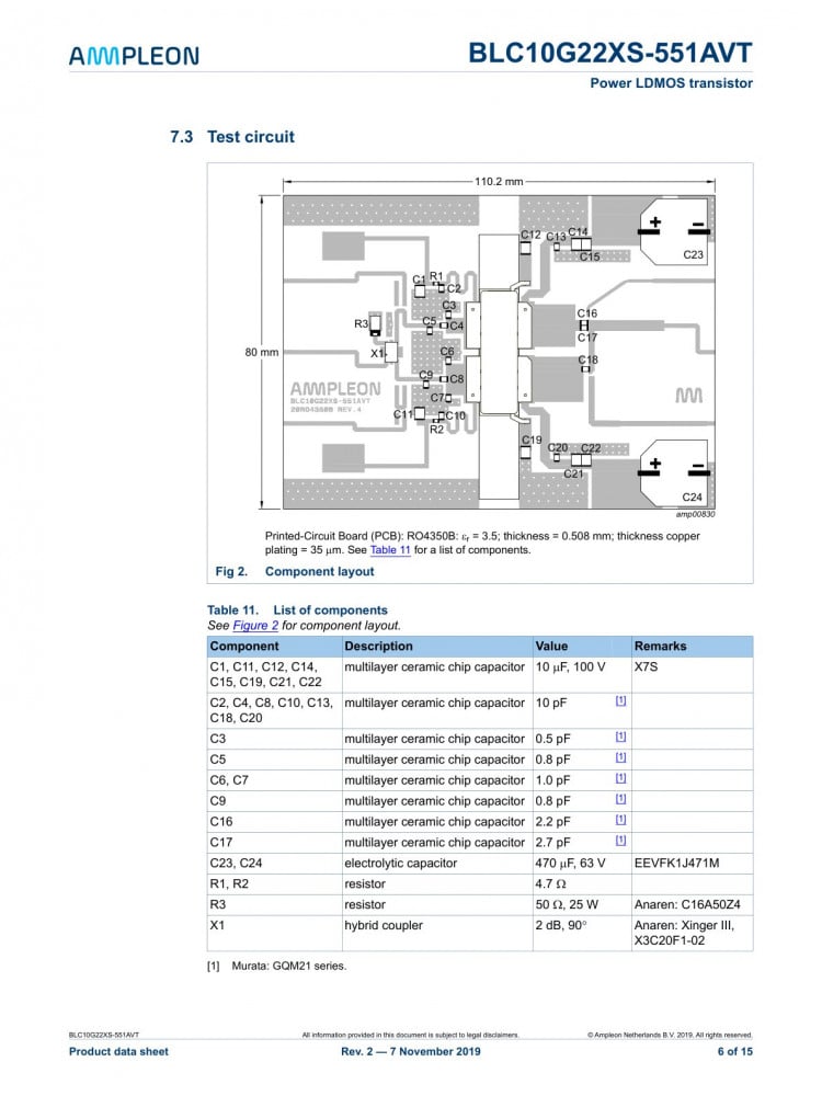 BLC10G22XS-551AVTY datasheet page 6