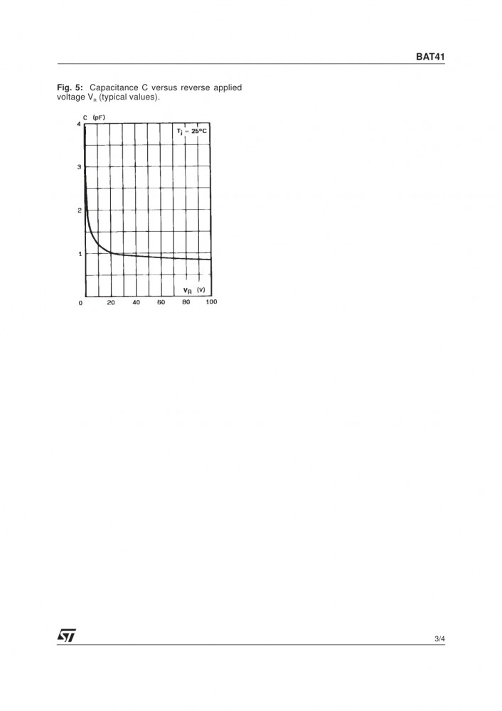 ST BAT41 datasheet page 3