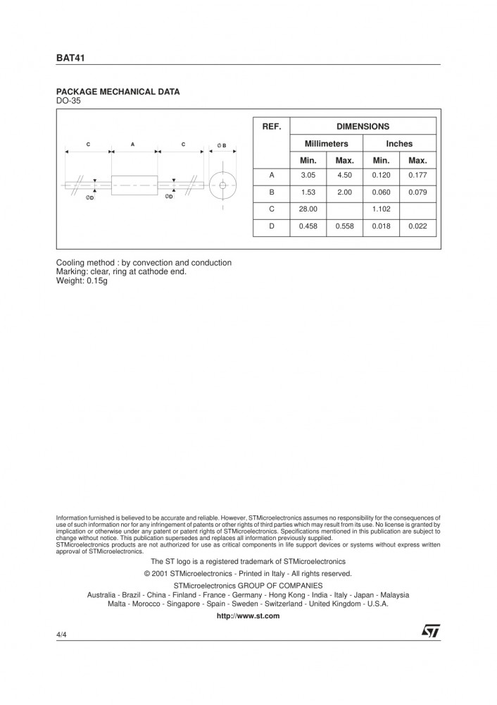 ST BAT41 datasheet page 4