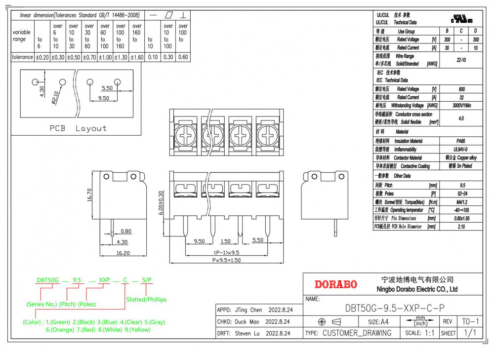 DORABO DBT50G-9.5 terminal block technical drawing