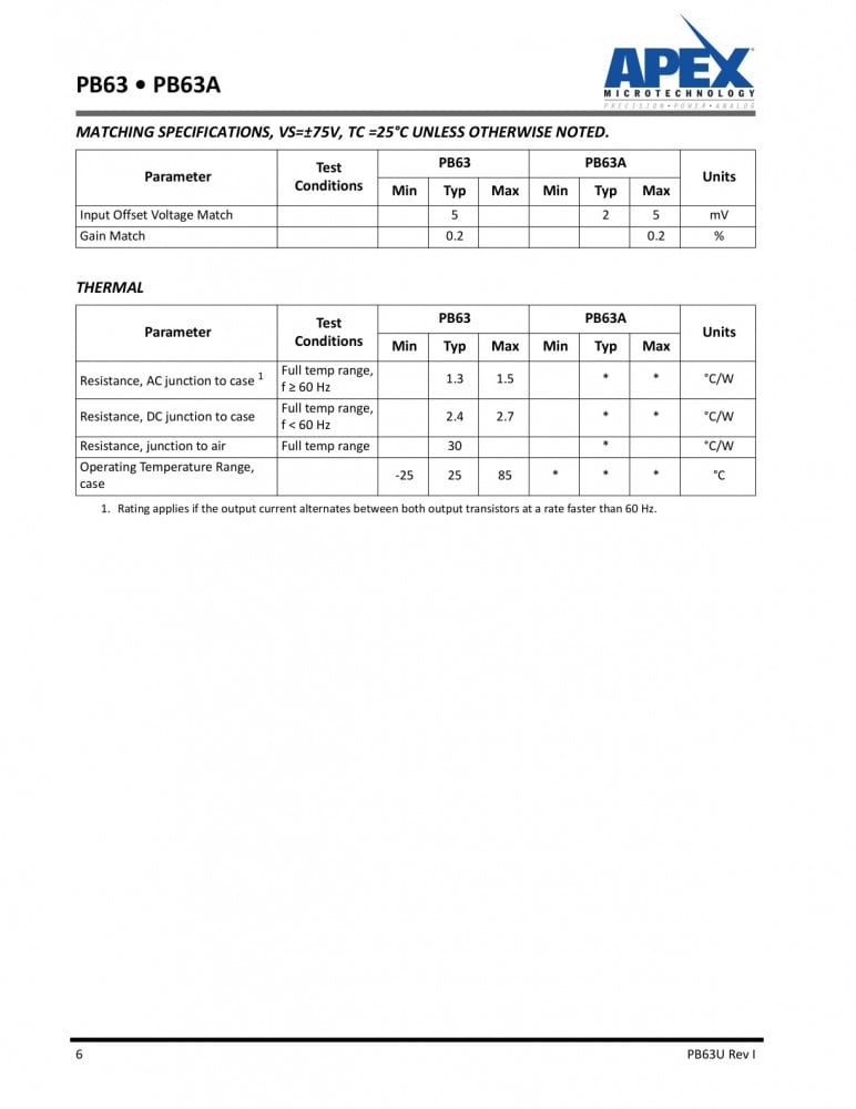 PB63DPA datasheet page 6