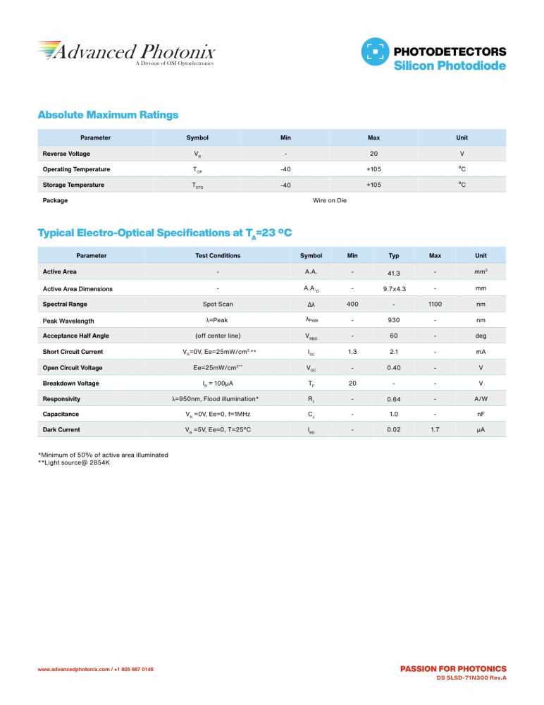 SLSD-71N300 datasheet page 2