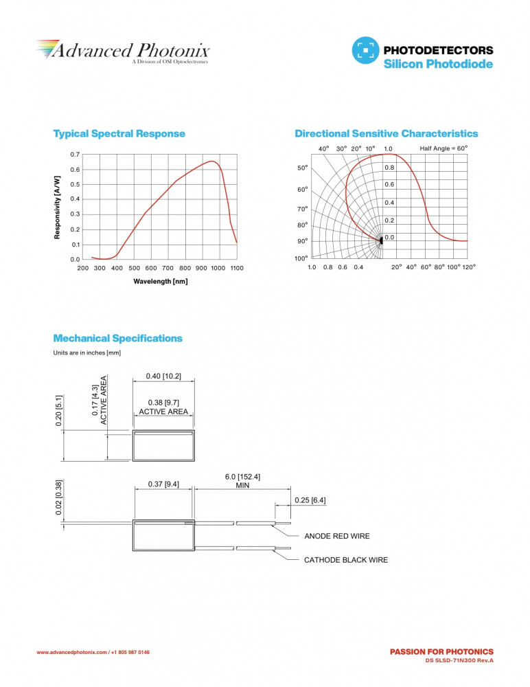 SLSD-71N300 datasheet page 3