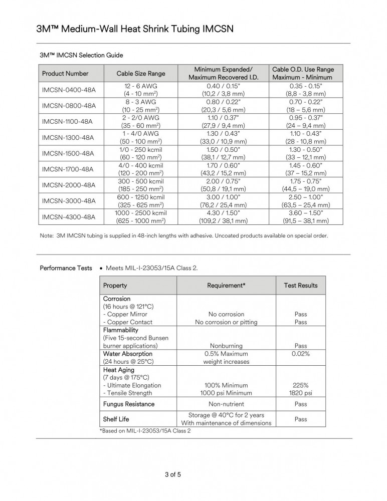 3M IMCSN datasheet page 3