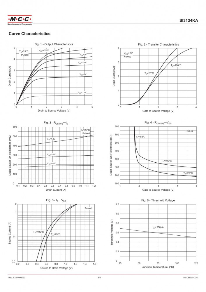 SI3134KA-TP datasheet page 3