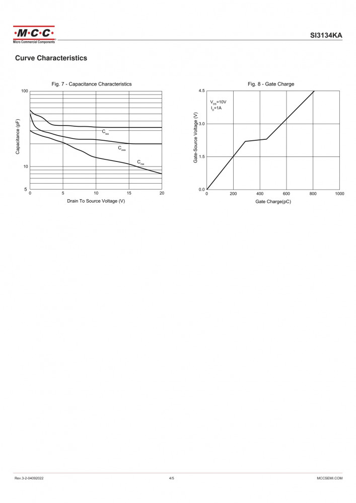 SI3134KA-TP datasheet page 4
