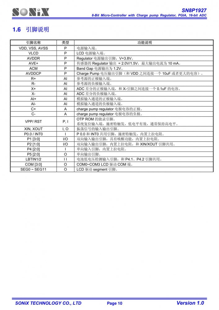 SN8P1927 reference manual page 10