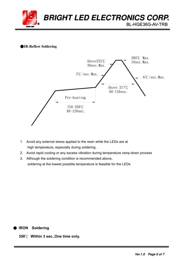 BL-HGE36G-AV-TRB datasheet page 7