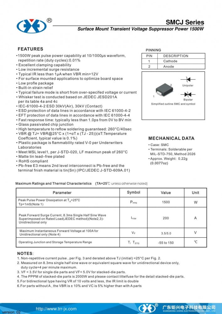 SMCJ58A datasheet page 1
