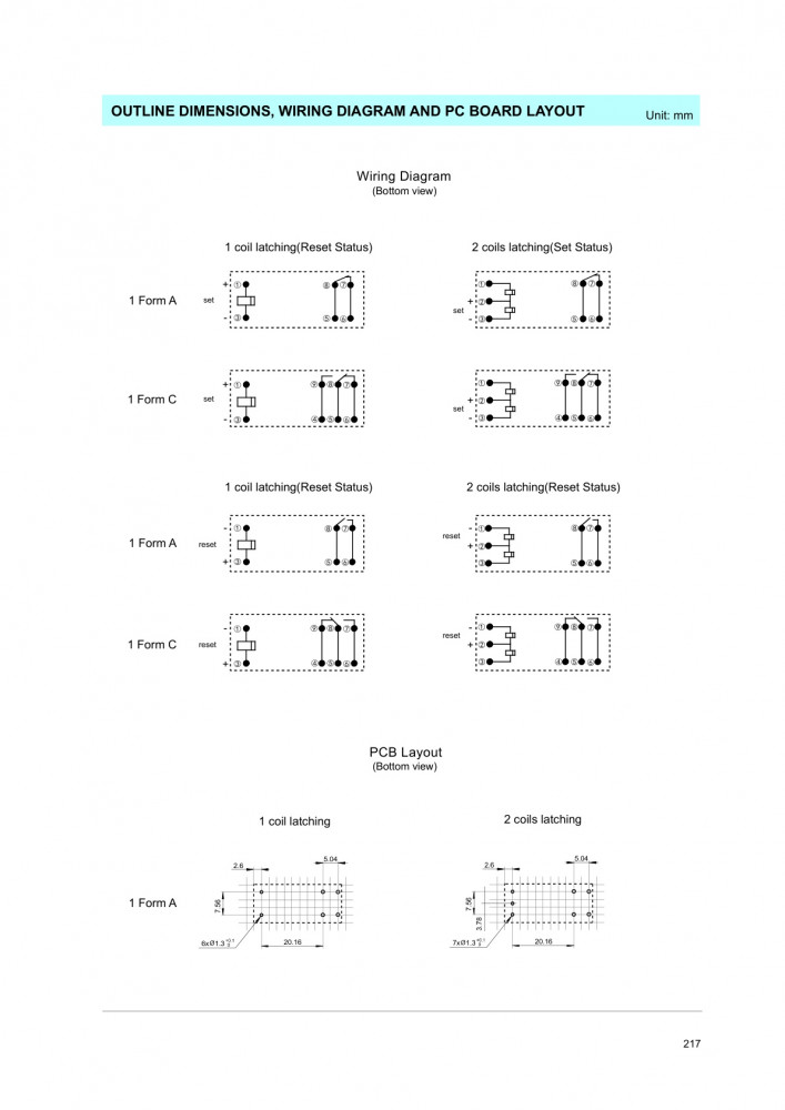 HF115F-L technical document page 3