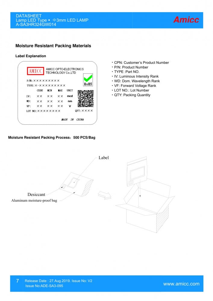 A-SA3HR324GW014 approval sheet page 7