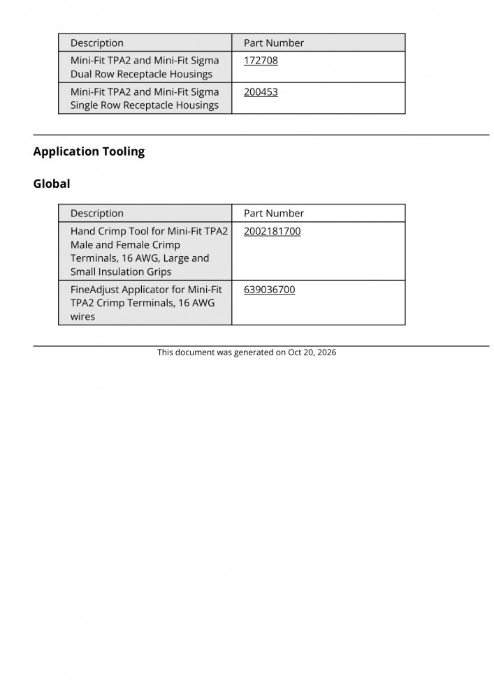Product document page 3