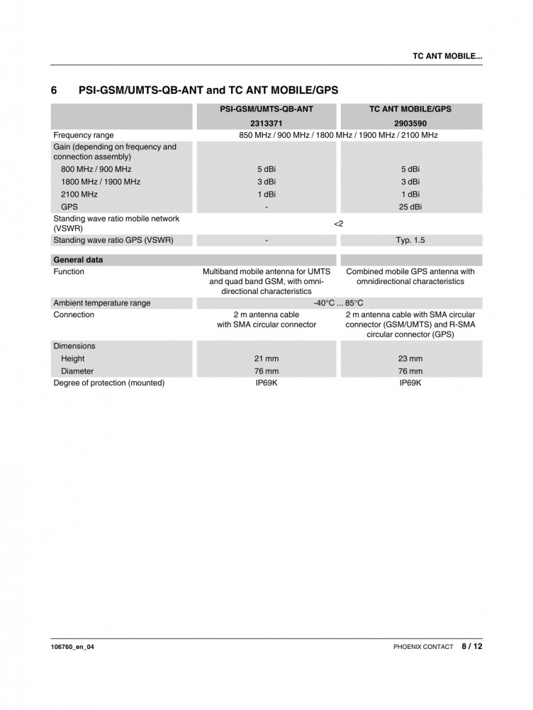 Phoenix Contact 2702274 technical document page 8