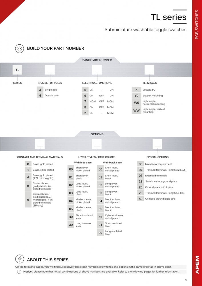 APEM TL series datasheet page 3