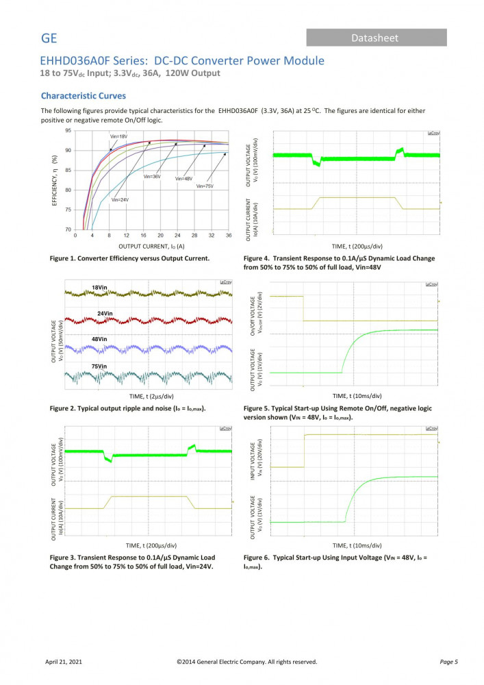 EHHD036A0F datasheet page 5