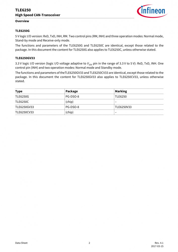 TLE6250G datasheet page 2